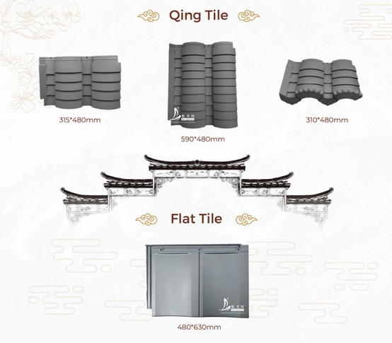 Chinese Roof Tile Exporter China